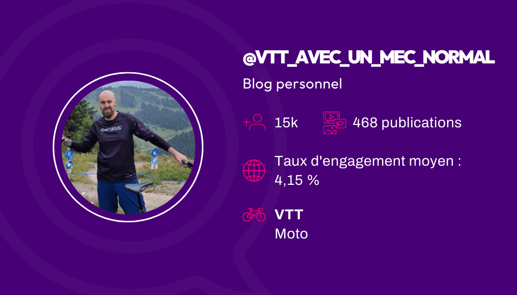 Les 10 influenceurs vélo à suivre sur Instagram - Quercus Communications